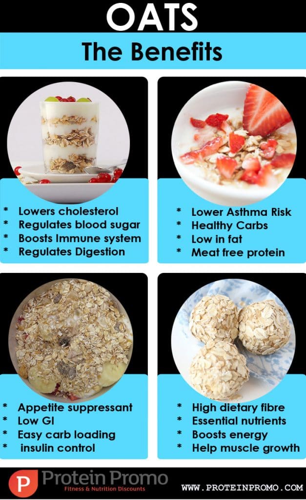 The many benefits of oats and how they help refuel the body - Protein Promo